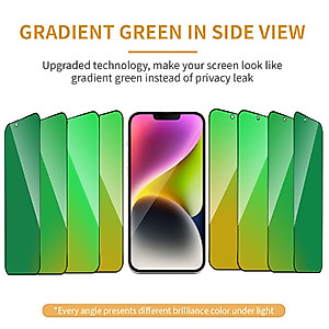 Eliphelet 2 Pack for iPhone 14 Plus / 13 Pro Max Privacy Screen Protector Tempered Glass for iPhone13 ProMax / 14Plus 6.7inch Gradient Green Anti Spy Anti Blue Light Full Coverage Easy Installation