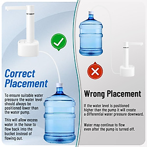 Desktop Water Bottle Dispenser, USB Charging Automatic Drinking Water Bottle Pump for 5 Gallon & Universal Bottles, Portable Electric Water Dispenser for Home, Office, Outdoor, Black