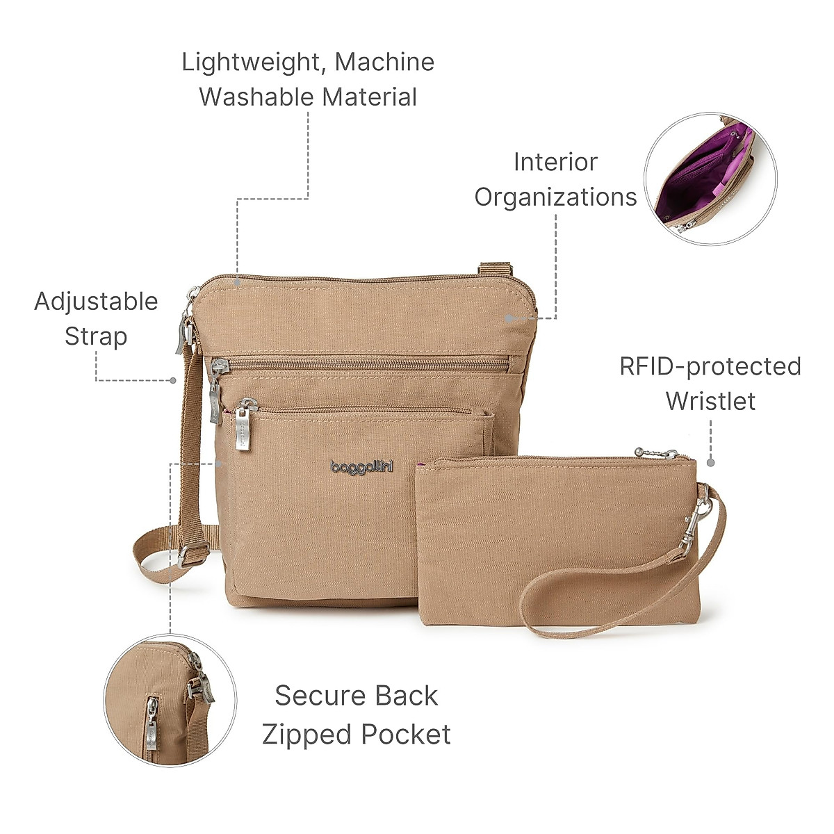 Baggallini womens Pocket With Rfid Crossbody Bags, Beach, One Size US