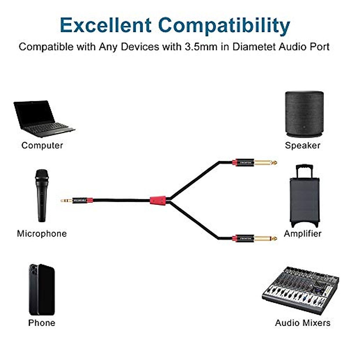 SHULIANCABLE 3.5mm 1/8" TRS to Dual 6.35mm 1/4" TS Cable, Mono Stereo Y-Splitter Audio Cable for iPhone, iPod, Multimedia Speakers and Home Stereo,etc (6.6Ft/2M)