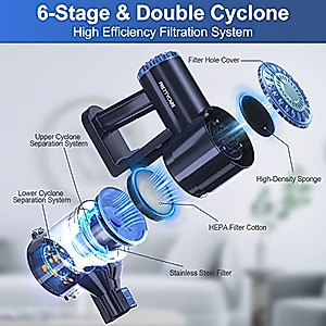 PRETTYCARE Cordless Vacuum Cleaner, 6 in 1 Lightweight Stick Vacuum Self-Standing with 20Kpa Powerful Suction, 180° Bendable Wand Rechargeable Cordless Vacuum for Hardwood Floor Pet Hair, W400