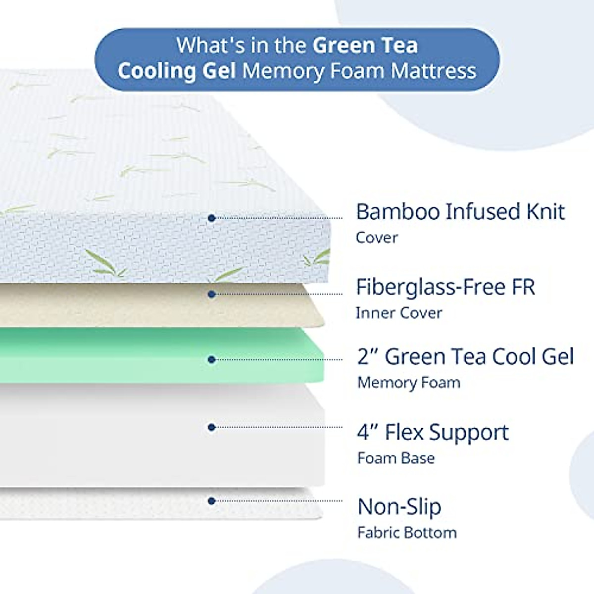 Twin Mattress, 6 inch Twin Size Memory Foam Mattresses in a Box Cooling Gel Mattress for Kids Bunk Trundle Bed Daybed, Medium Firm