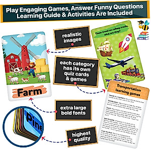 Flash Cards for Toddlers 2-4 Years – Jumbo Learning Box Set with Real Pictures - Alphabet Number Emotions Animal Sight Words Color Shapes – Toddler Flash Cards for Kindergarten Preschool 1st 2nd Grade