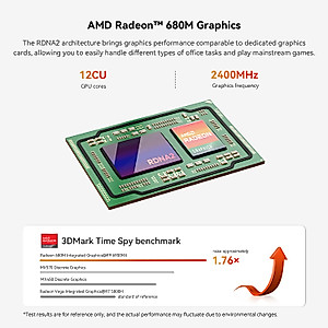 Beelink Mini PC SER6 6900HX AMD Ryzen 9 Processor(8C/16T, up to 4.9GHz) 32GB DDR5 1TB SSD Radeon 680M Graphics Micro Computer, HDMI 2.1/USB4/WiFi6/BT 5.2, Home&Office Mini Desktop Computers