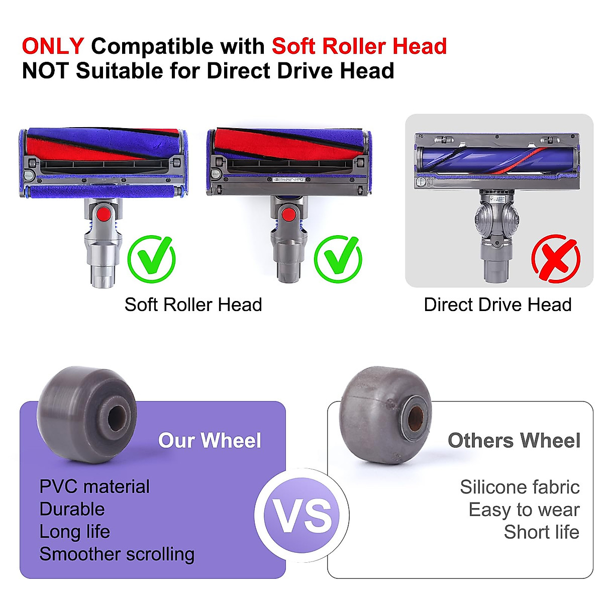 Plush Strips + Soleplate Wheels & Axles Replacement Compatible with Dyson V6 V7 V8 V10 V11 Soft Roller Cleaner Head Strips Felt Strips Replacement Parts