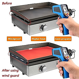 ClimbFun Wind Guard for Blackstone 22 Inch Griddle Wind Screen Blackstone Griddle Accessories Grill Wind Blocker Flat Top Gas Grill Compatible with Rear Grease Cup Hood Lid Side Shelf