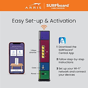 ARRIS Surfboard SBG7400AC2-RB DOCSIS 3.0 Cable Modem & AC2350 Wi-Fi Router , Approved for Comcast Xfinity, Cox, Charter Spectrum & more , Four 1 Gbps Ports , 800 Mbps Max Internet Speeds,- REFURBISHED