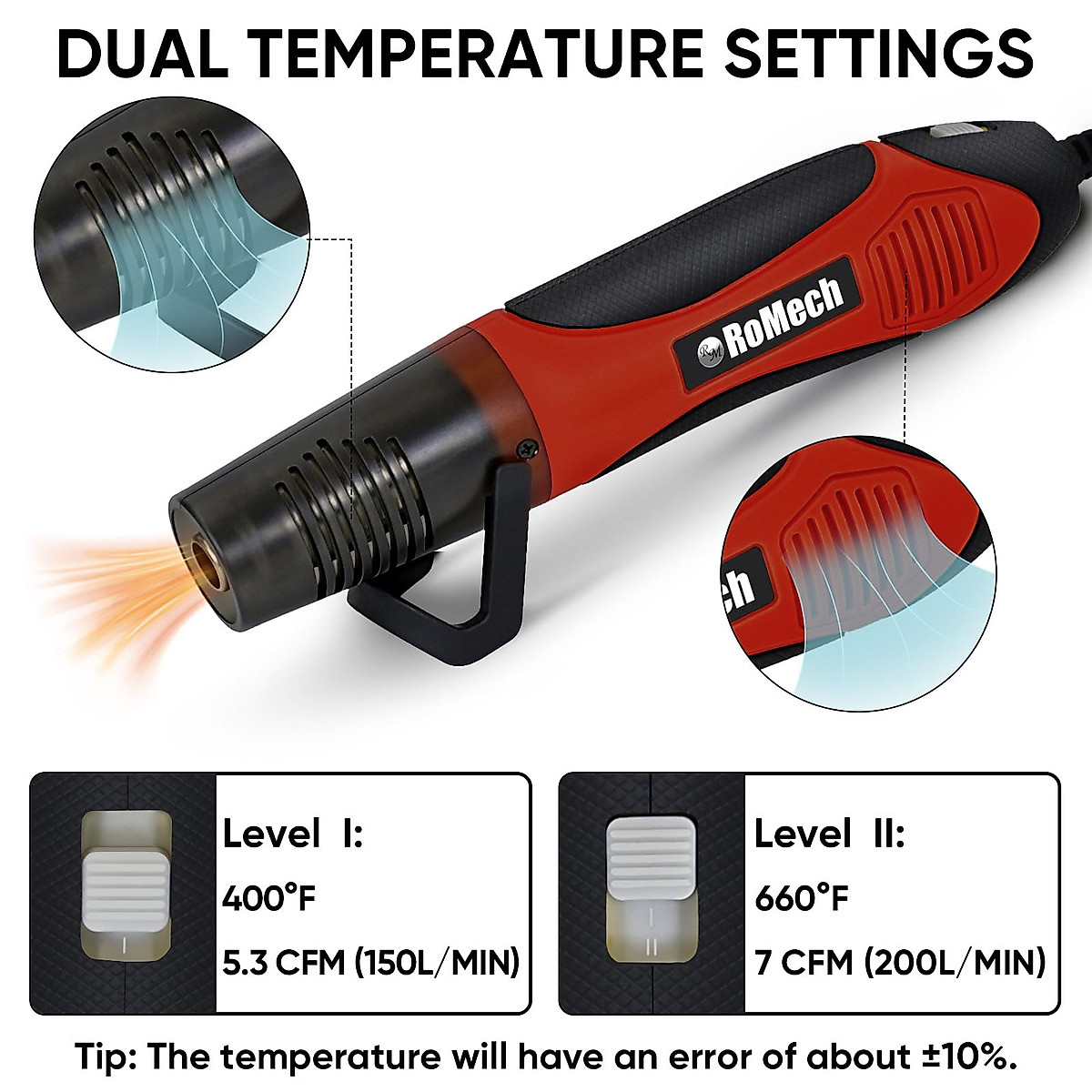 ROMECH 350W Heat Gun with 2 Nozzles, Dual Temp Heat Gun 400°F-660°F, Fast Heat Hot Air Gun with Overload Protection for DIY Craft Embossing Shrink Wrapping (Red)