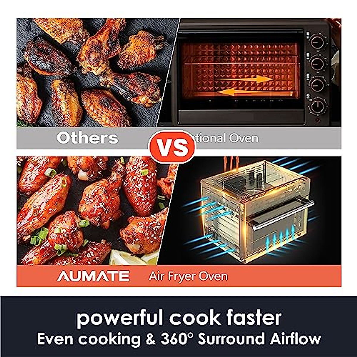 32 QT Digital Toaster Oven Air Fryer Combo, AUMATE by Kitchen in the box Convection Oven Countertop, 19-in-1 Smart Airfryer, Pizza Oven, Toast Bake and Broil, Rotisserie, 7 Accessories, 1800W