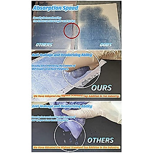 Disposable Changing Pads for Babies12x18in,54 Count Super Quick Absorbent Liners Leak-Proof and Waterproof Mess-Free Diaper Changes for Toddlers Blue Bear Printed