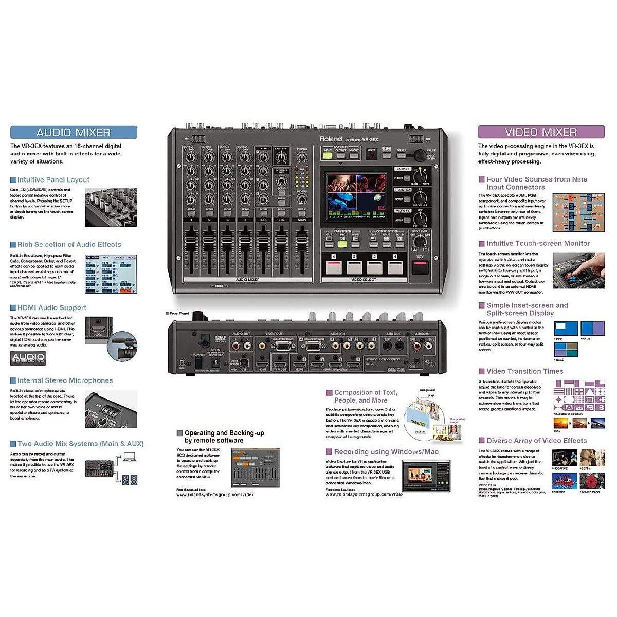Roland VR-3EX All-in-one AV Mixer with Built-in USB Port for Web Streaming and Recording, 2.5" Multiview Touchscreen Monitor, Standard Definition 16:9 Mixing Engine, Scalers on Channel 4 and Output