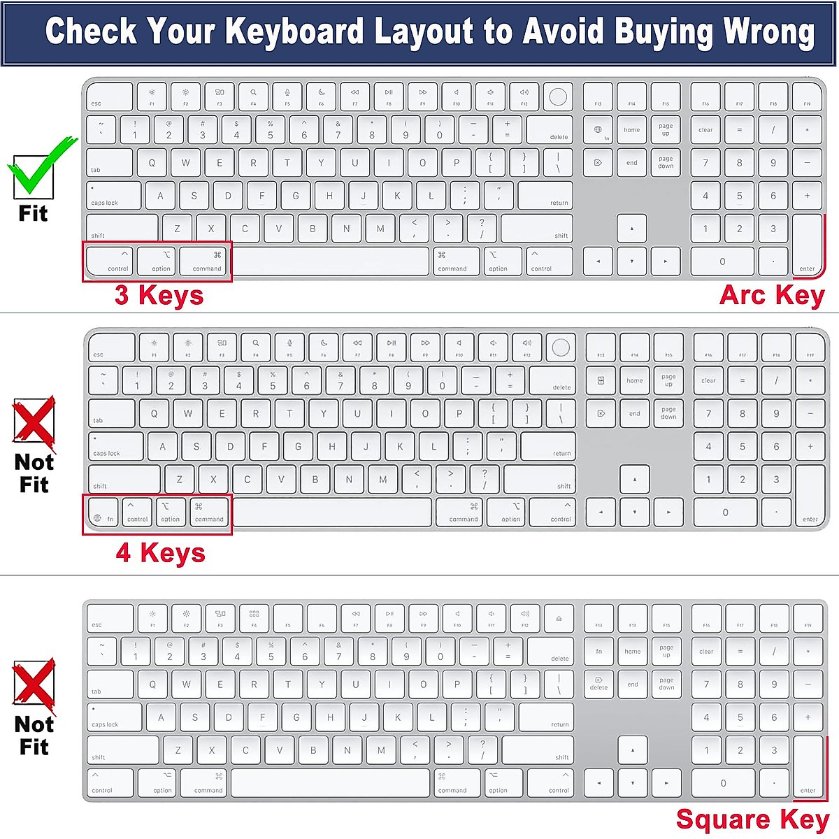 Keyboard Cover for Apple Magic Keyboard with Touch ID and Numeric Keypad Model A2520, for 2023 2021 iMac 24-inch M3 M1 Chip & 2022 Mac Studio Ultra Thin HD Clear Keyboard Protector Cover Skin