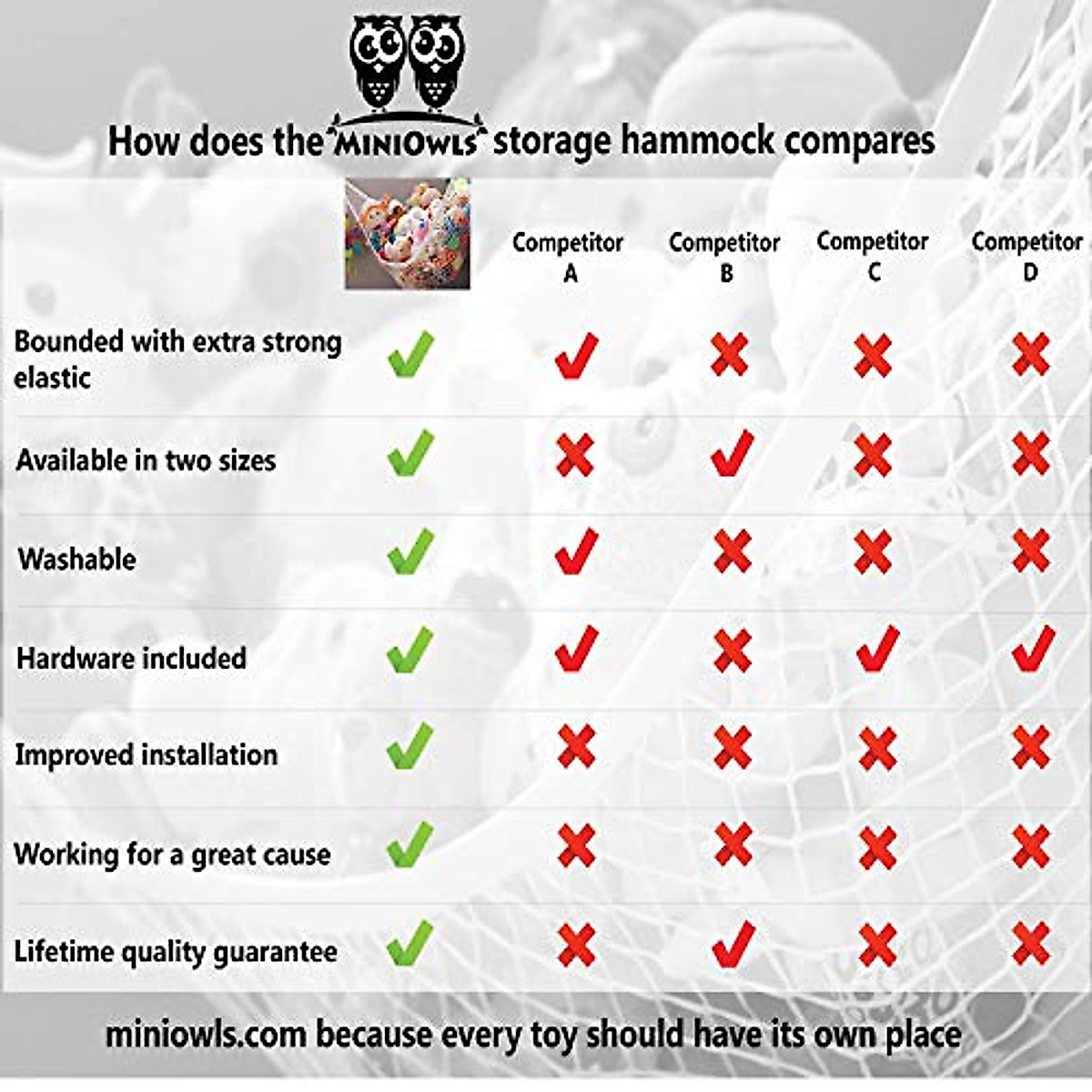 MiniOwls Storage Hammock Stuffed Toys Organizer - Fits 30-40 Plush Animals. Great Gift for Boys and Girls. Instead of Bins and Toy Chest – Displays Teddies Easily. (Purple, X-Large)