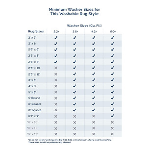 nuLOOM Sherita Distressed Persian Area Rug, 7x8, Rust