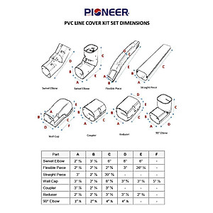 PIONEER Decorative PVC Slim Line Cover Kit for Mini Split Air Conditioners and Heat Pumps