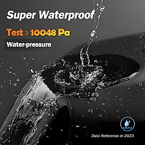 TOHONFOO Winter Window Air Conditioner Insulation Cover Outside, Window AC Covers with 3 Layers, Waterproof & Dust-Proof AC Cover for Window Unit, 21"Lx15"Hx16"D - Black