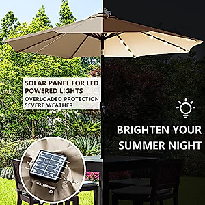 Sun-Ray 811001 9' Round 8-Rib Solar Lighted Patio Umbrella, 32 LED Lights, Push Button Tilt and Crank, Steel Frame, Taupe