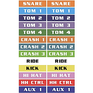 Silverline 12 Cable Snake Harness Kit Replacement for Alesis Strike, Trigger iO, DM10, DM5, DM4 Drum Kits (and Others)