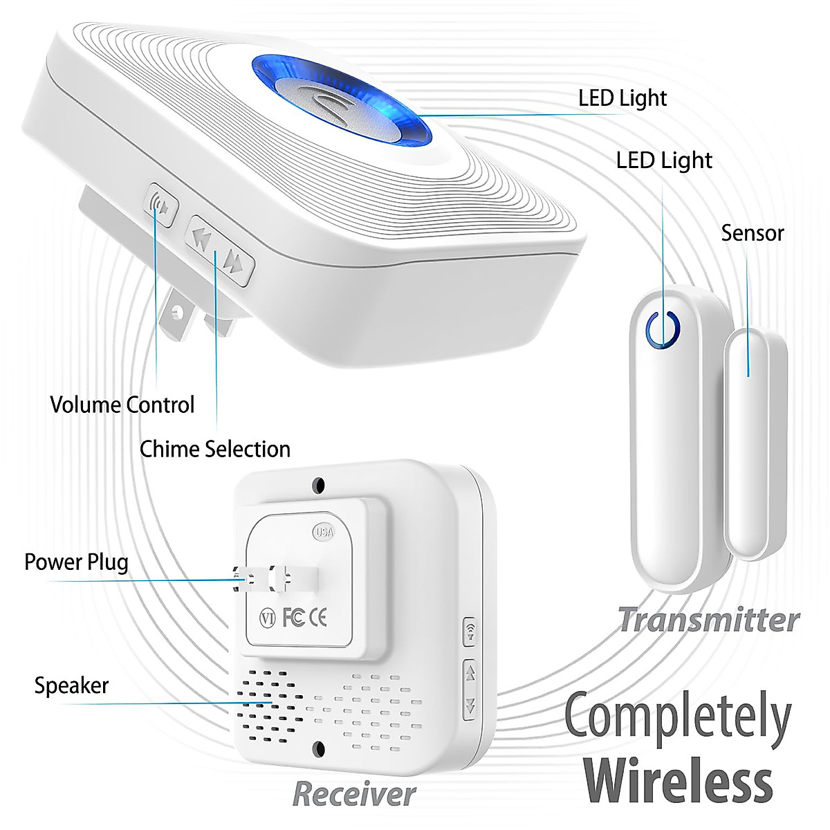Fosmon WaveLink Wireless Door Chime with 500 Feet Range, 58 Tunes, 5 Volume Levels & LED Indicators for Home/Business/Office (1 Receiver + 2 Sensors)