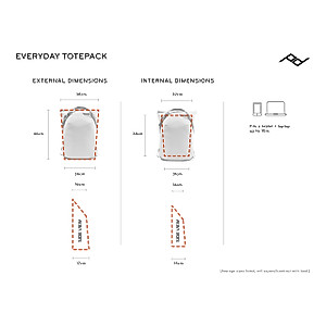 Peak Design Everday Totepack 20L Black, Urban Travel or Photo Carry (BEDTP-20-BK-2)