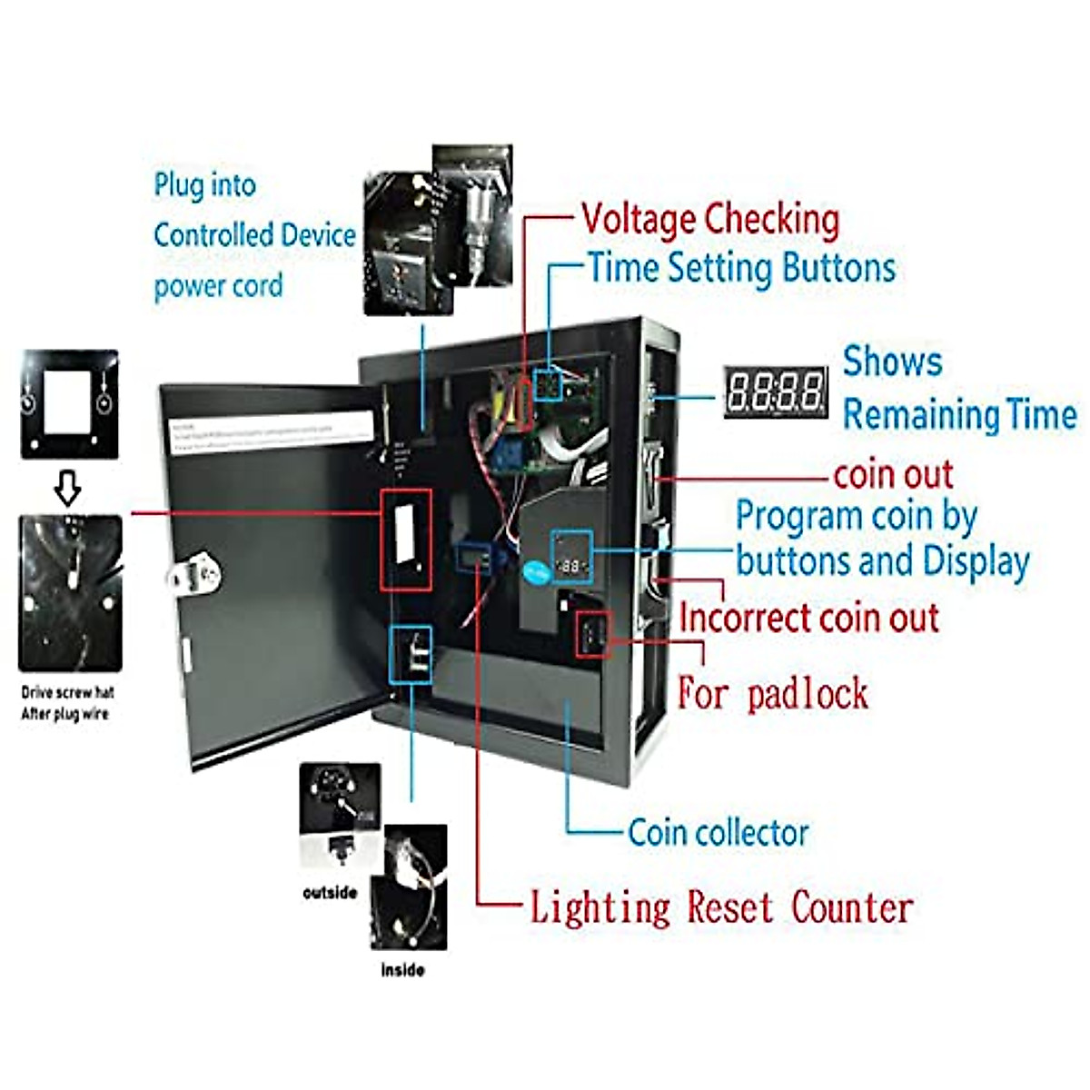 Happybuy Coin Operated Timer Control Power Supply Box Coin Acceptor Programmable Control Coin Acceptor Multi Coin Selector for Vending Machine Electronicial Device, 110V