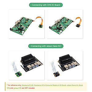 waveshare Kit Compatible with Offical Raspberry Pi Camera V2.1 and CM3/3+/4 Jetson Nano Jetson Xavier NX Support 1080p30 720p60 and 640x480p90 Video Record Comes with 15cm FPC Camera Cable
