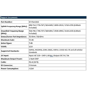 SureCall Flare 3.0 Cell Phone Signal Booster for Home & Office up to 3500 sq ft, Boosts 5G/4G LTE, Yagi Outdoor Antenna, Multi-User, Verizon AT&T Sprint T-Mobile, FCC Approved, USA Company