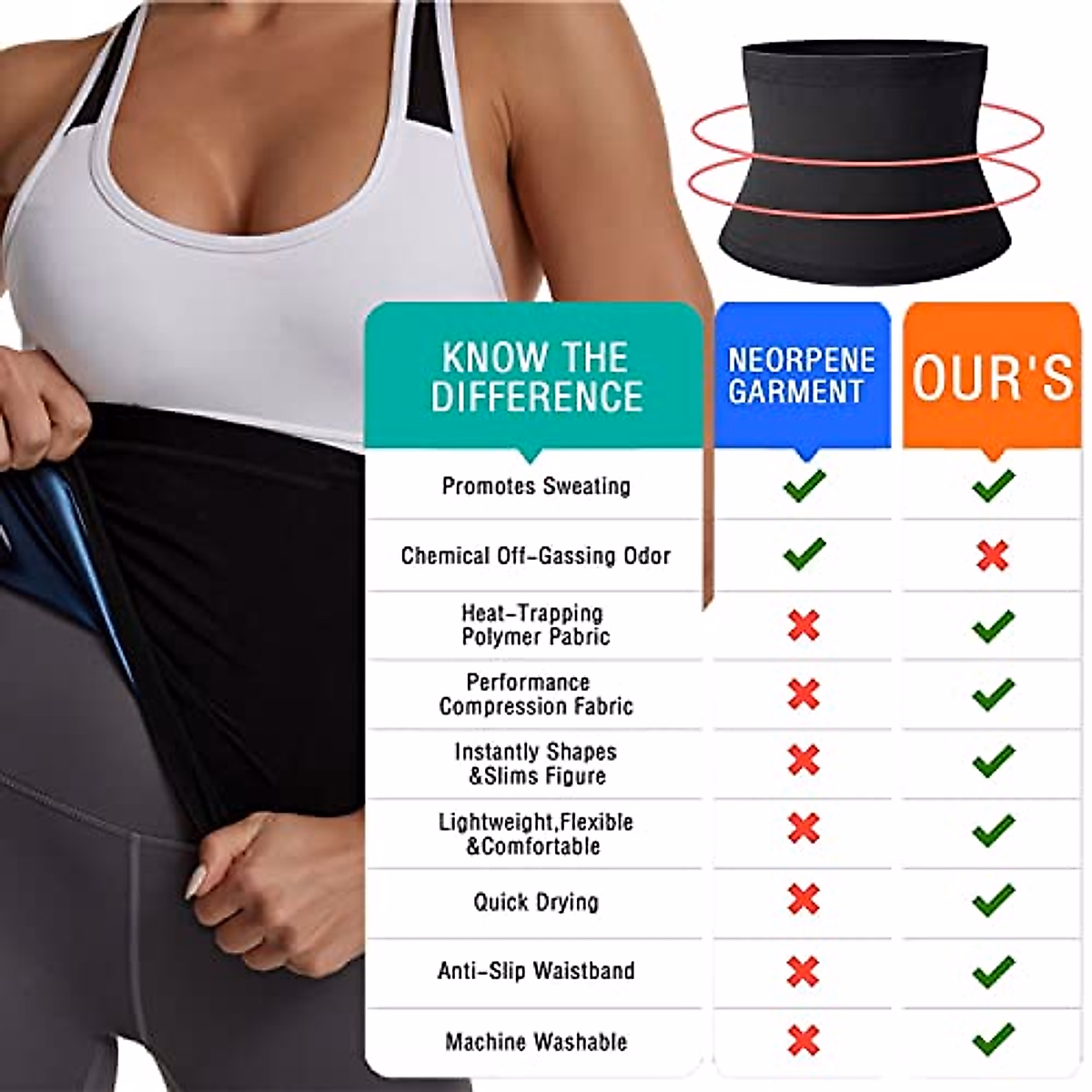 BESTSOTIM Women's Waist Trainer Belt for Lower Belly Fat, Plus Size Corset for Weight Loss, Tummy Wrap Workout Belt, Sweat Waist Trimmer Black