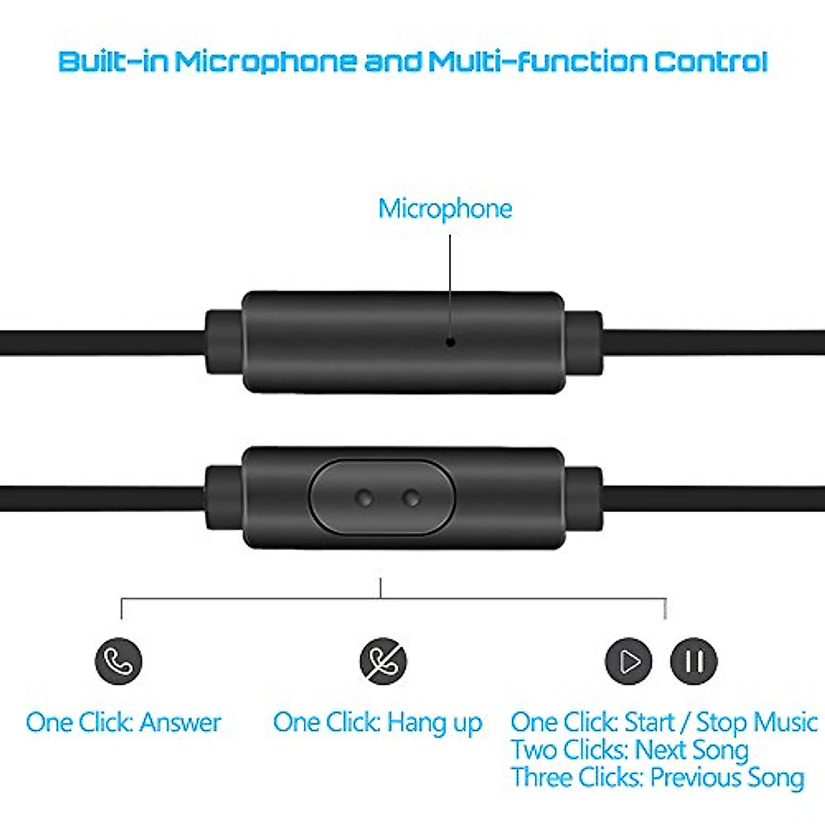 5 Packs Earbud Headphones with Remote & Microphone, SourceTon in Ear Earphone Stereo Sound Tangle Free for Smartphones, Laptops, Gaming, Fits All 3.5mm Interface Device w/3.5mm to Type C Adapter