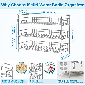 Mefirt Water Bottle Organizer, 3-Tier Water Bottle Organizer for Cabinet, Stackable Water Bottle Storage Rack, Soda, Can, Water Bottle Holder for Cabinet, Kitchen Countertops, Pantry, Fridge (2 PK)
