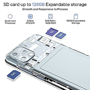 Blackview Unlocked Smartphones, A55 Phone, 6.5" HD+, 3 SIM Card Slots, 16GB ROM/SD 128GB Expandable , 4780mAh, 4G Dual SIM Cell Phones, Android 11 OS T-Mobile Phone