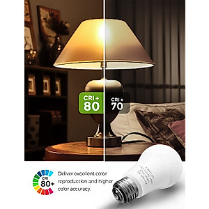 LOHAS 3 Way LED Light Bulbs 50/100/150W Equivalent, 3-Way LED Bulbs Soft White 3000K, Dimmable A19 LED Light Bulb E26 Base for Bedroom, Kitchen, Living Room, 2 Pack