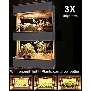 APLANT Grow Light, 20W Ultra-Thin LED Grow Lights for Indoor Plants Full Spectrum, 6/10/12H Timer Plant Light, 132 LEDs Under Cabinet Plant Growing Lamp Strip for Seedlings, Veg, Flowers (2pcs)