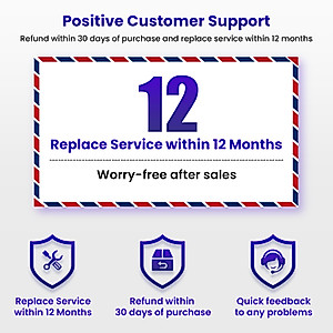 Replacement XXSZHY Charger for Philips Norelco HQ840 Multigroom Series 3000 MG3750 MG3750/10 MG3750/50 MG3750/60 MG3760 MG3760/50 Power Supply Charging Cord 8V 100mA