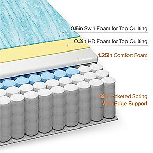 ZINUS MSHPBT-10K Bed Mattress Conventional, King, White