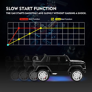 JOYLDIAS Kids Ride On Cars, Licensed Mercedes-Benz Maybach G650S, 12V7AH Battery Powered Toy Electric Car for Kids with 2.4GHz Remote Control, 2 Motors, 3 Speeds, Lock, Music, Horn, LED Lights, Black