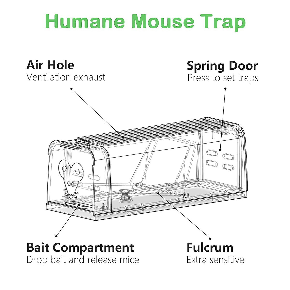4 Pack Humane Mouse Trap, Live Mouse Catcher, No Kill Catch and Release Mouse Rodents Traps for Indoor and Outdoor