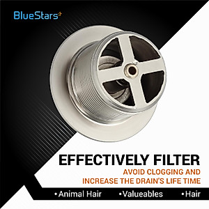 BlueStars Tip-Toe Tub Trim Kit Set with Two-Hole Overflow Faceplate - US Standard Size Fits 1.40"-1.50" Holes - Complete Kit with Fine/Coarse Thread - Universal Bathtub Conversion Kit - Chrome Plated