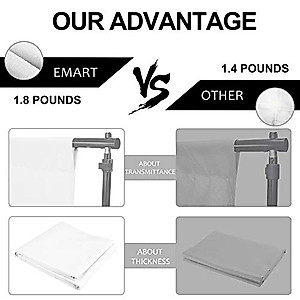 EMART 6x9ft Photography Backdrop White Backdrop for Photoshoot [Muslin 100% Cotton], Photo Video Studio White Back Drop with 4 Clips for Photography Background Screen, Party Backdrop Curtains