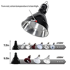 REPTI ZOO 2 in 1 Deep Dome Reptile Light Fixture, 6.5” and 8.5” Adjustable Lamp Holder for UVA UVB Reptile Light Reptile Heat Lamp, Premium Optical Reflector, Max 200W