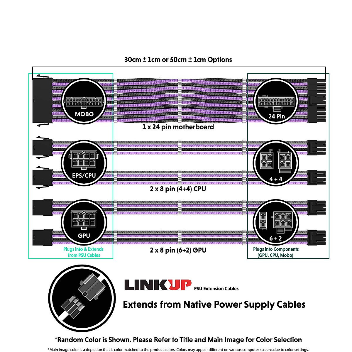 LINKUP - 30cm Super Soft and Flexible PSU Cable Extension Sleeved Custom Mod GPU PC Braided w/Comb Kit┃1 x 24 P (20+4)┃2 x 8 P (4+4) CPU┃2 x 8 P (6+2) GPU Set┃300mm - BlackBlue
