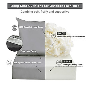 IPYNBAP Outdoor Cushions for Patio Furniture，Outdoor Seat Cushion Set 24 x 24 x 5.75 Inch，Waterproof & Fade Resistant Outdoor Chair Cushions，Deep Patio Chair Cushion with Removable Cover，Dark Grey