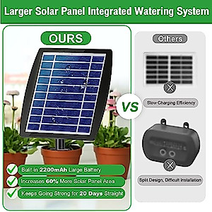 Solar Drip Irrigation Kit System with 12 Timer Modes & Anti-Siphoning Device, NVRGIUP Solar Powered Indoor Outdoor Automatic Plant Waterer Built-in 2200 mAh Battery & Enlarged Solar Panel Vacation Auto Garden Watering System for 20-30 Potted Plants in Gre