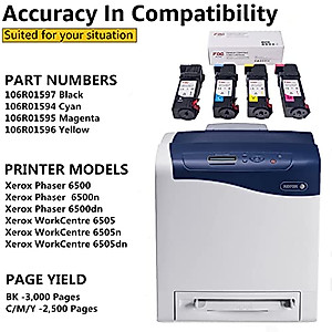 FDC Compatible 106R01597 106R01594 106R01595 106R01596 Toner Cartridge Replacement for Xerox Phaser 6500 WorkCentre 6505 Printers (4 Colors)