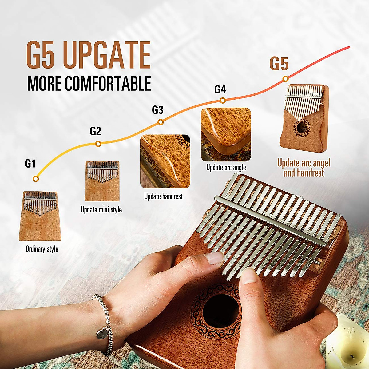 MIFOGE Mini Kalimba Thumb Piano 8Keys & MIFOGE Kalimba Thumb Piano 17 Keys