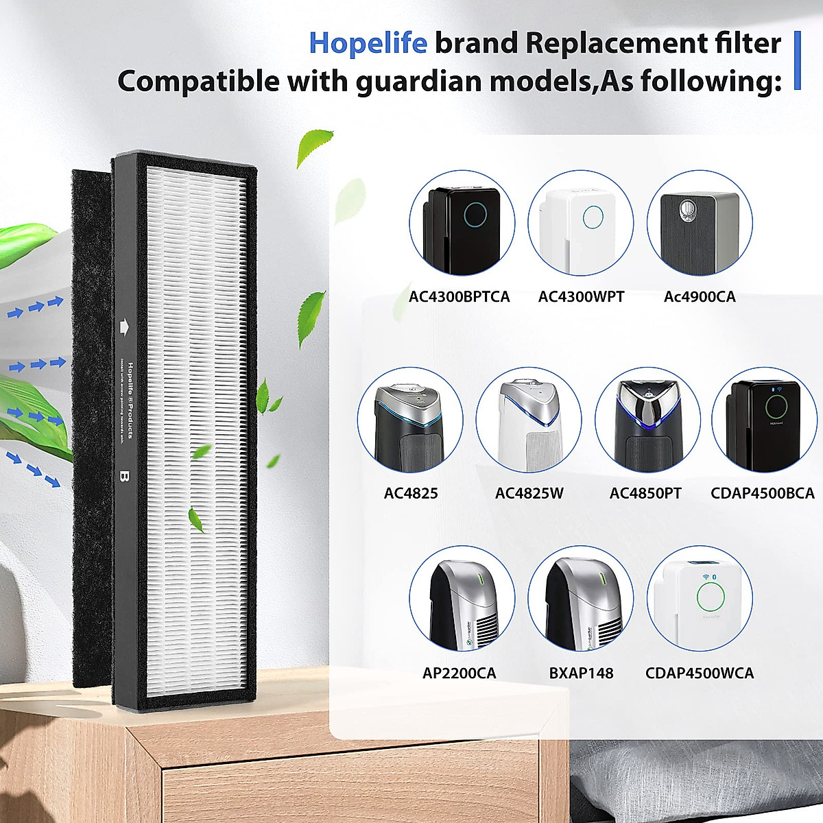 Hopelife Flt4825 Hepa Filter B,Compatible with Guardian Ac4825 Replacement Filter,Compatible with Guardian Air Purifier Filter Replacement AC4825 AC4300 AC4800 AC4900 AC4850 CDAP4500 AP2200
