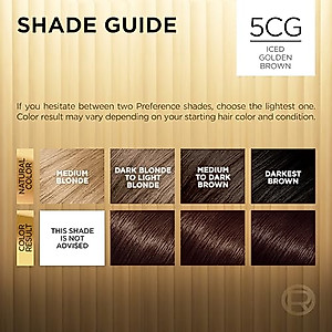 L'Oreal Paris Superior Preference Fade-Defying + Shine Permanent Hair Color, 5CG Iced Golden Brown, Pack of 1, Hair Dye