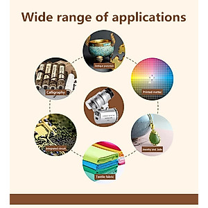 WSJIE 60X Mini Pocket High Power Microscope Professional Jewelry Appreciation Microscope Portable LED UV Magnifier (Color : A, Size : 35 * 40 * 20mm)