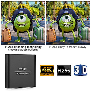 4K Media Player and 32GB USB Flash Drive
