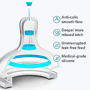 Smilo Anti-Colic Bottle Nipple, Medium Flow 5M+, Stage 2 Suitable from 5 to 9 Months, Smooth Flow Anti-Colic (Pack of 6)